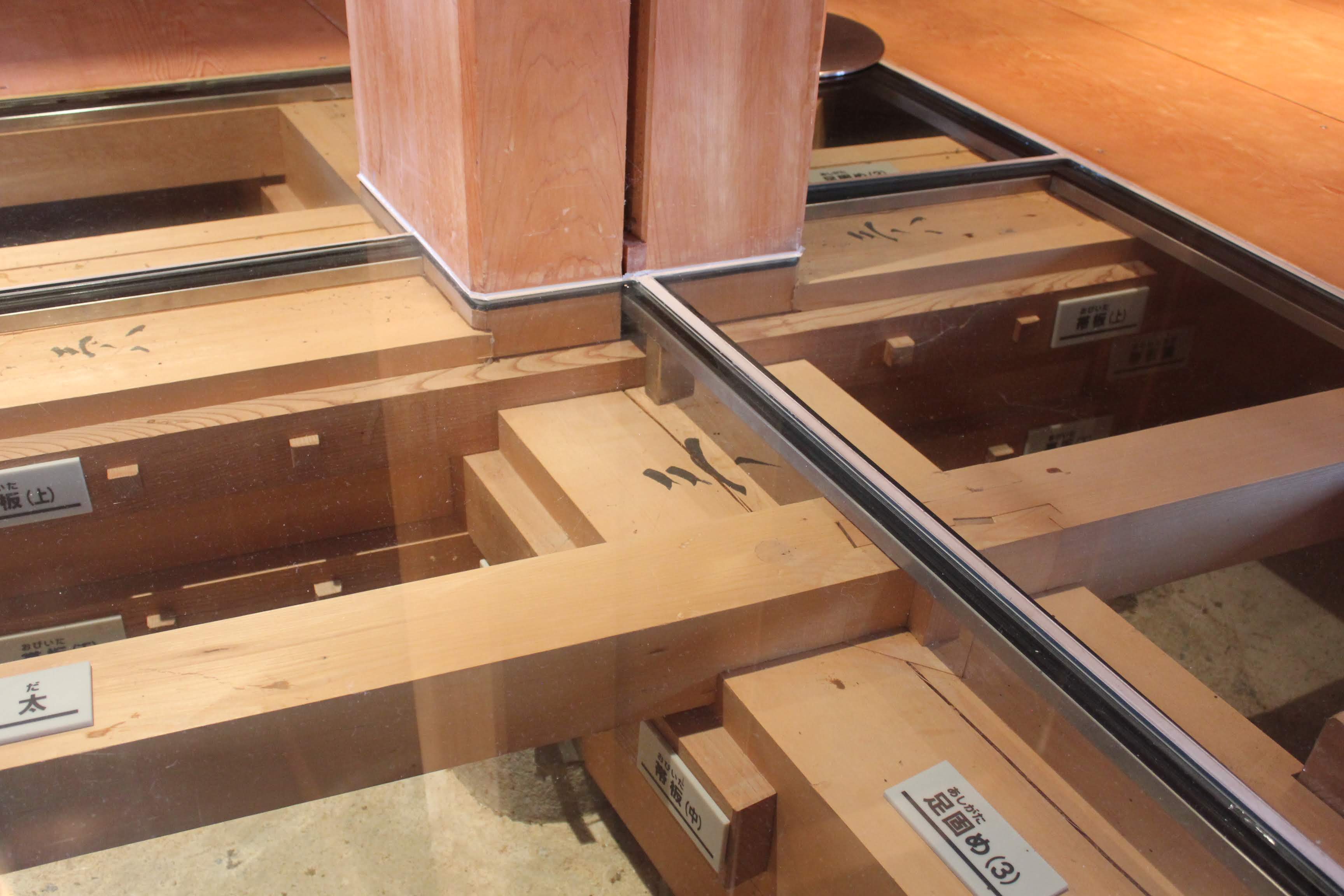 Places To Visit – Japan Woodcraft Association