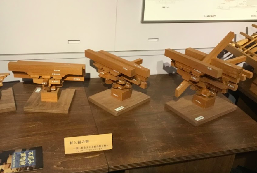 Places To Visit – Japan Woodcraft Association